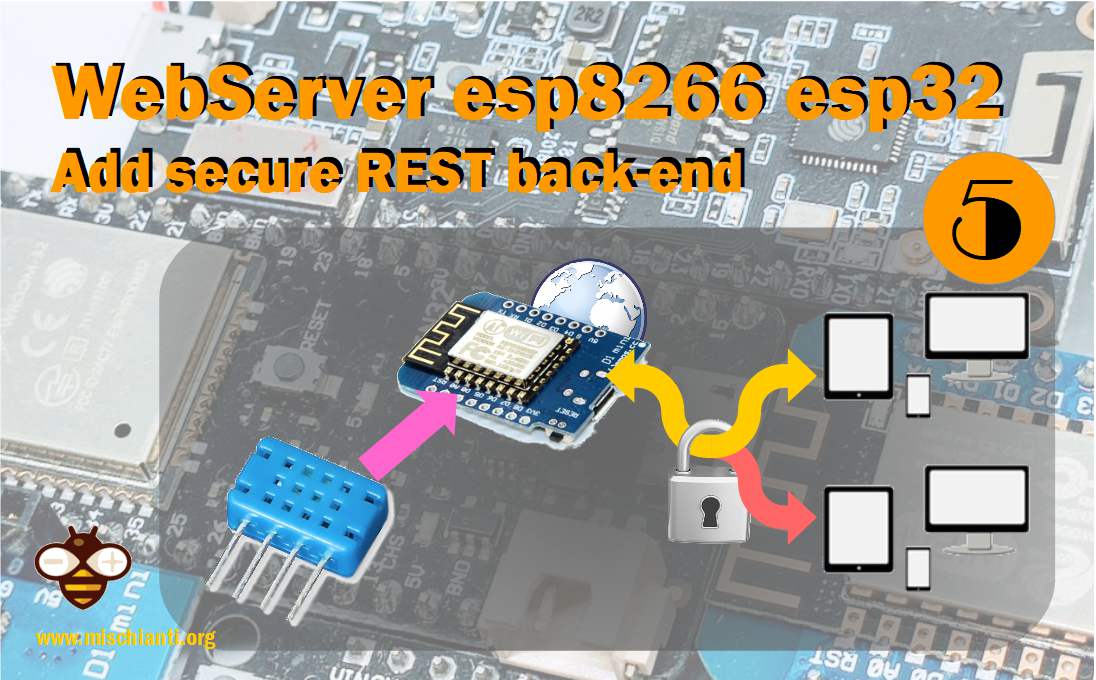 How To Interface Arduino Esp8266 Or Esp32 To Rs 485 Renzo Alpha
