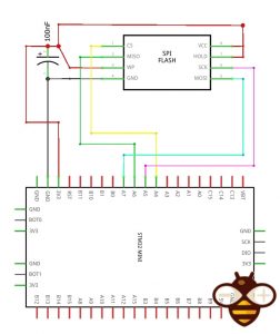 STM32: add SPI flash memory with FAT FS – Renzo Mischianti