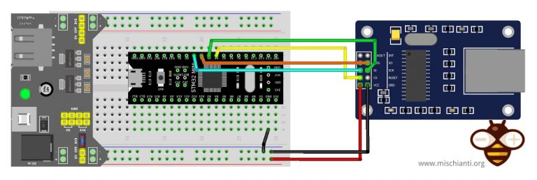 STM32: ethernet enc28j60 with plain (HTTP) and SSL (HTTPS) – Renzo ...